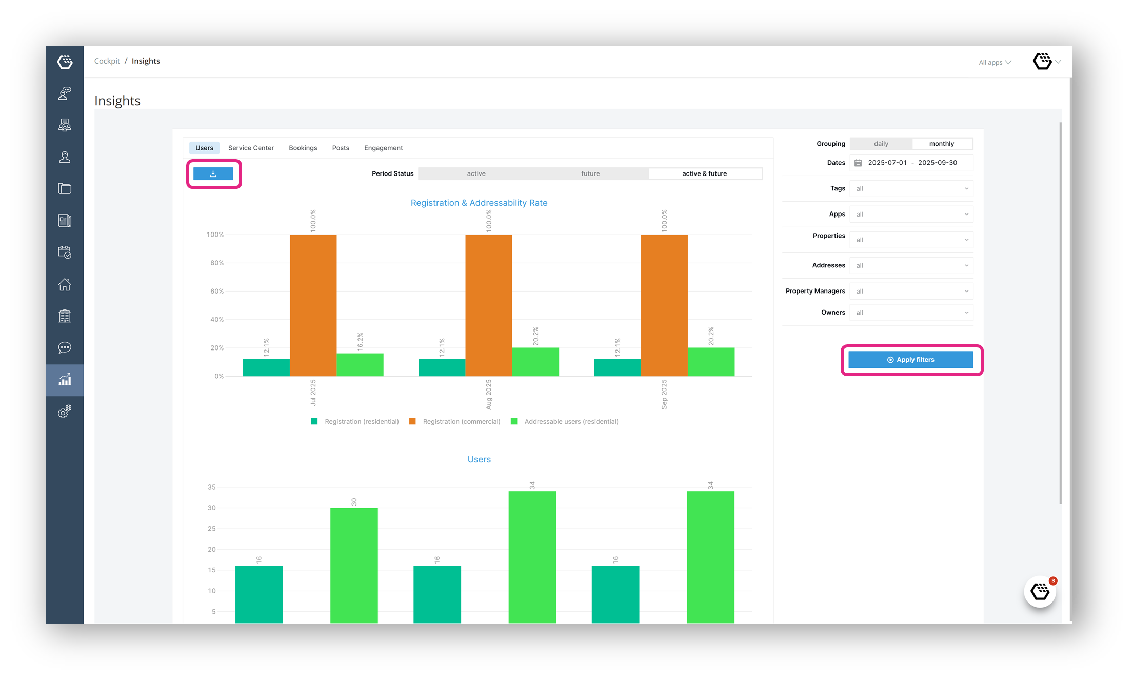 Insights | Introduction – Allthings Help Center